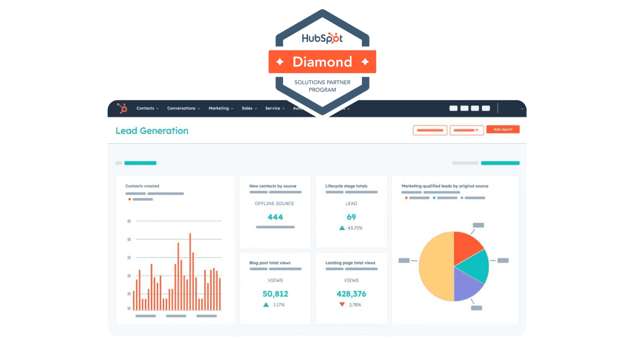 Unmatched | Diamond HubSpot Partner | We Make HubSpot Effortless